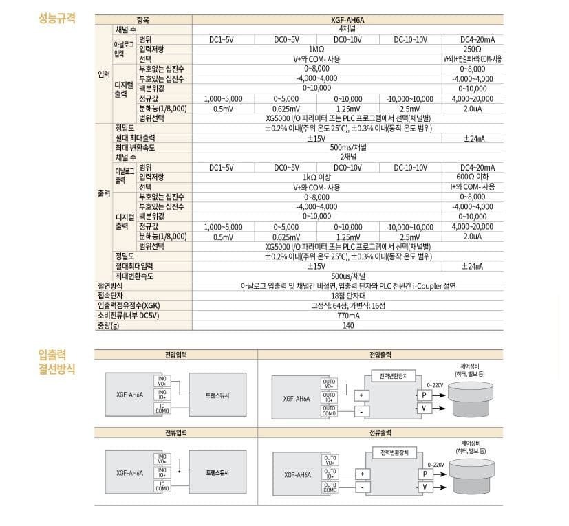 LS산전 / LS ELECTRIC / PLC / XGF-DC4A / XGT Series / 아날로그 입력모듈 / AD변환