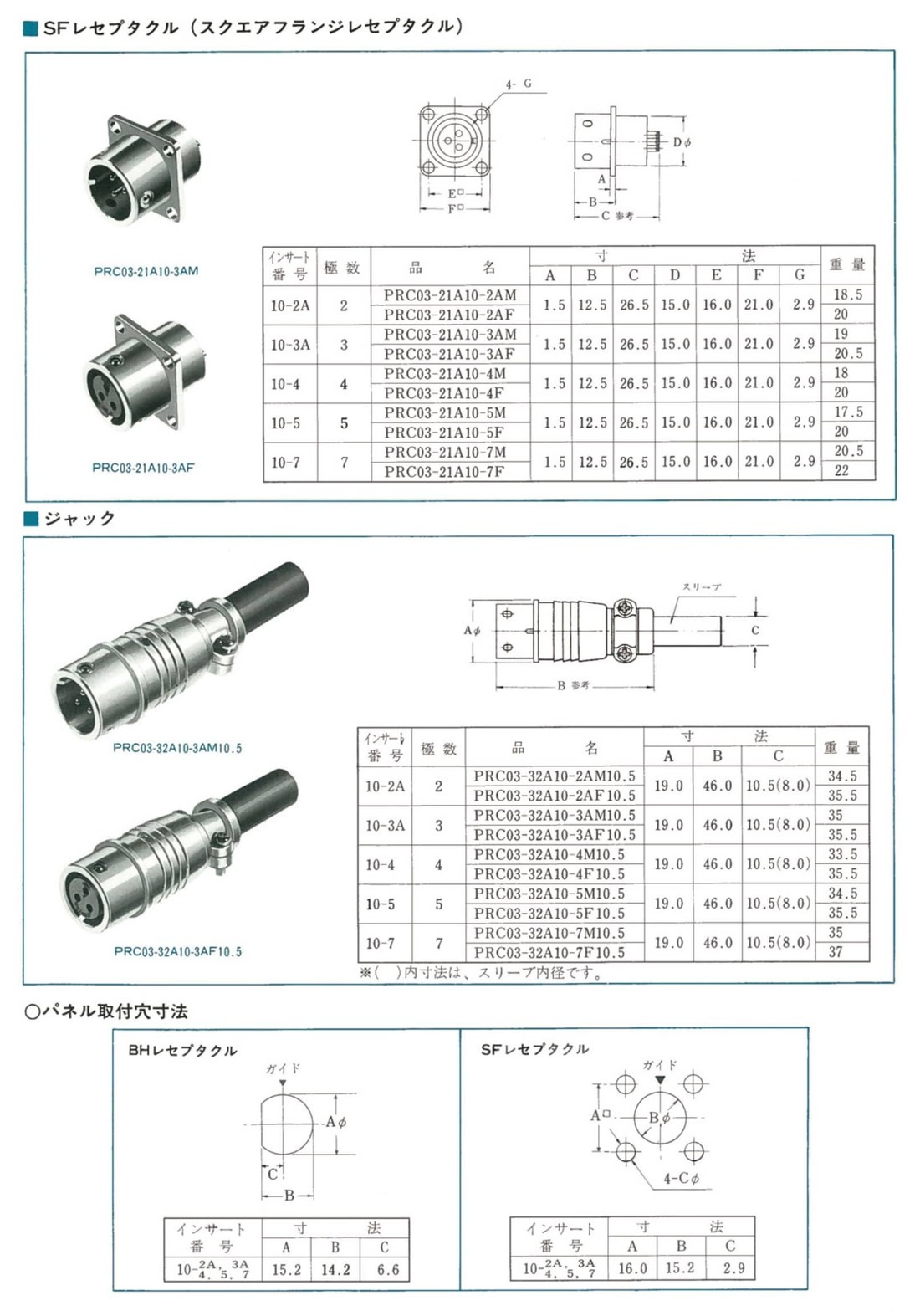TAJIMI CONNECTOR / PRC03-32A10-4F10.5 / 4PIN / 암놈(소켓) / PRC03 Series / 원터치 록식 커넥터
